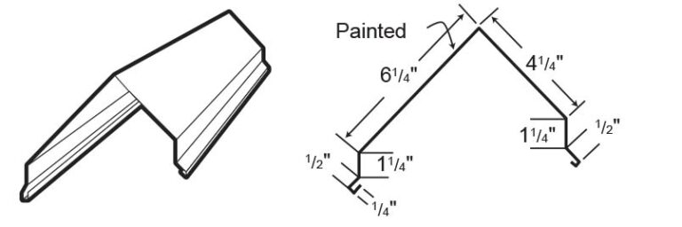 Trims & Accessories – Cashtown Metals
